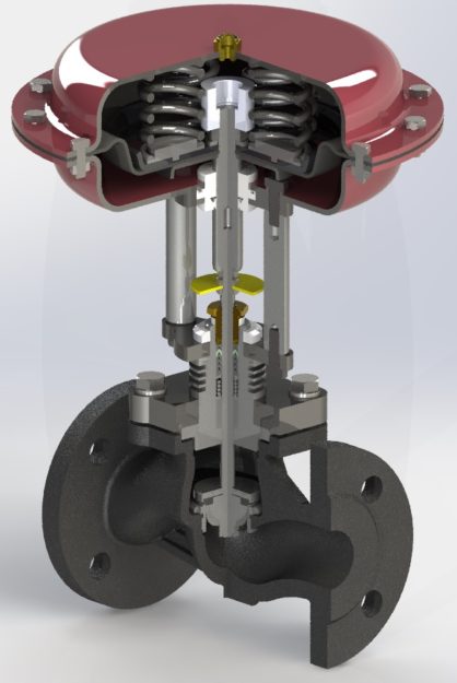 Valvole di regolazione PCVR21 – Procom
